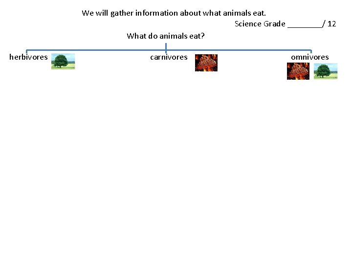 This project is designed to be help keep