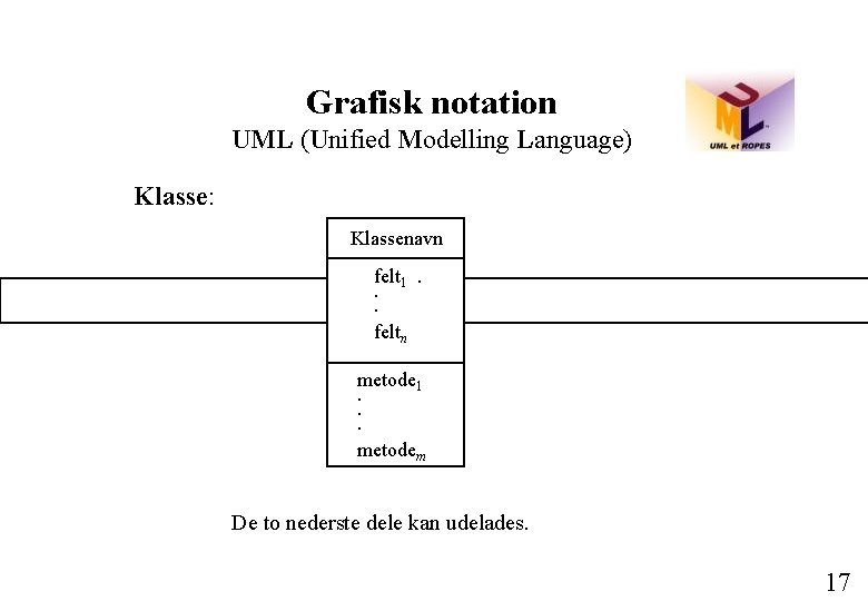 Objektorienteret programmering Introduktion 1 Plan Generelt om programmeludvikling