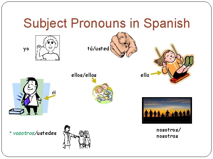 Subject Pronouns in English y en espaol What