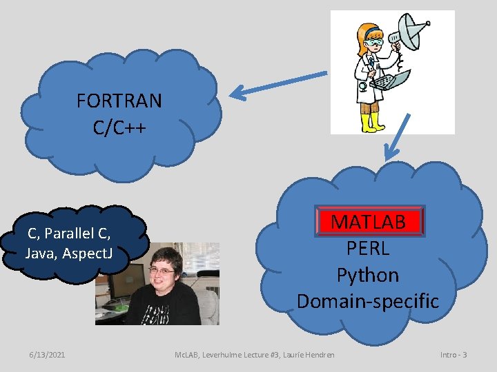 Mc LAB A toolkit for static and dynamic