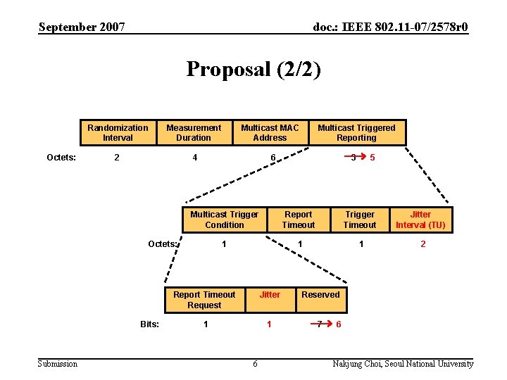 September 2007 doc IEEE 802 11 072578 r