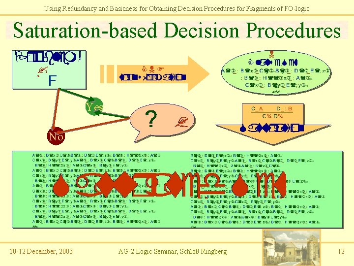 Using Redundancy and Basicness for Obtaining Decision Procedures