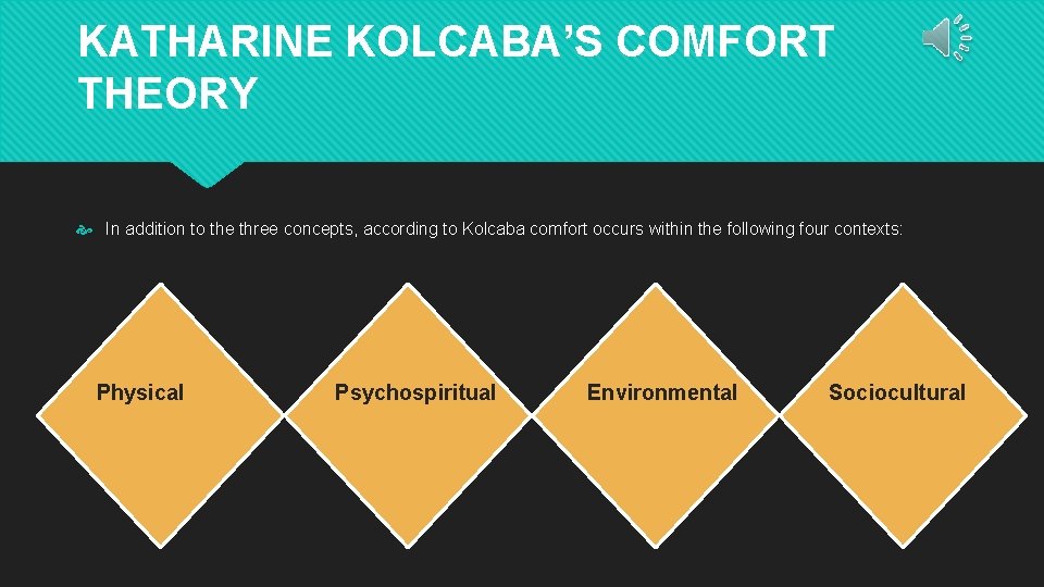 APPLICATION OF NURSING THEORIES Katherine Kolcabas Theory of