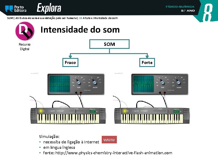 18 Altura e intensidade do som SOM Atributos