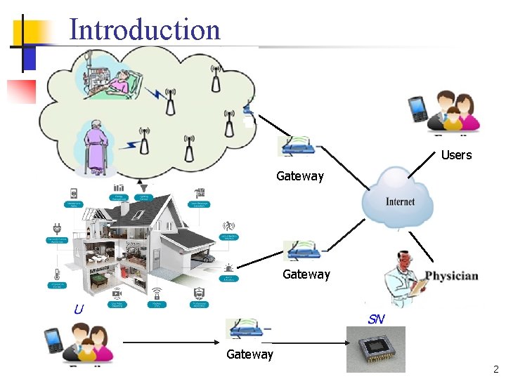 A Robust Ecc Based Provable Secure Authentication Protocol