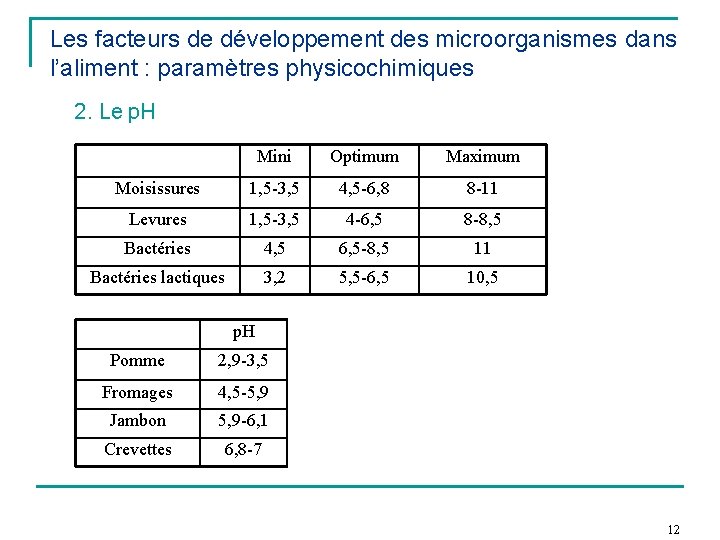 Introduction la microbiologie alimentaire 1 Les microorganismes Eucaryote
