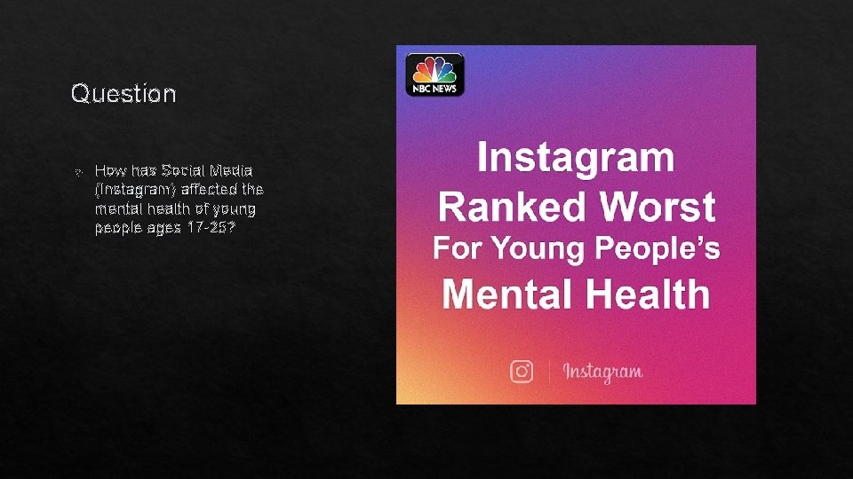 Social Media and Mental Health By Mario Cimino