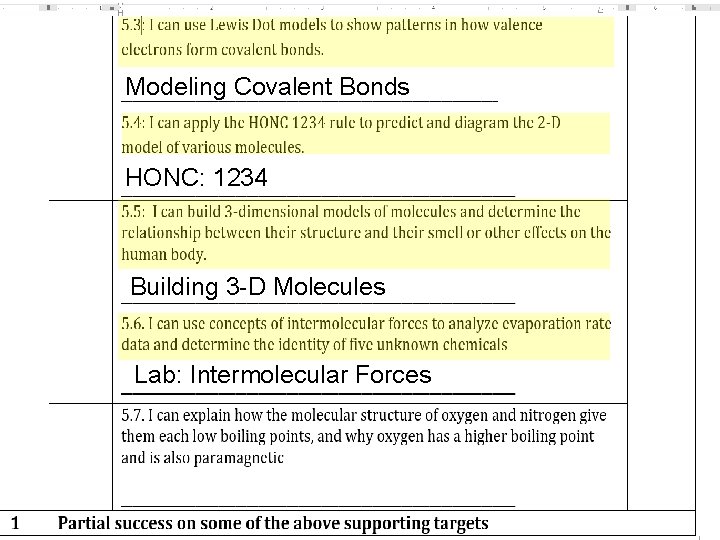 UNIT 5 COVALENT BONDING DAY 9 INTERMOLECULAR FORCES