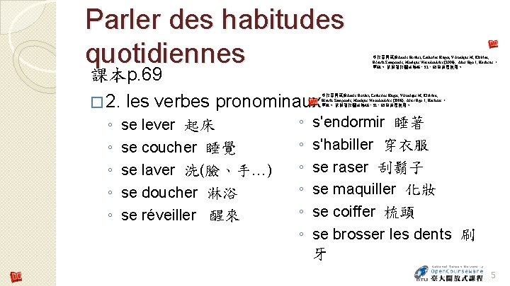 Les verbes pronominaux Annie Berthet Catherine Hugot Vronique