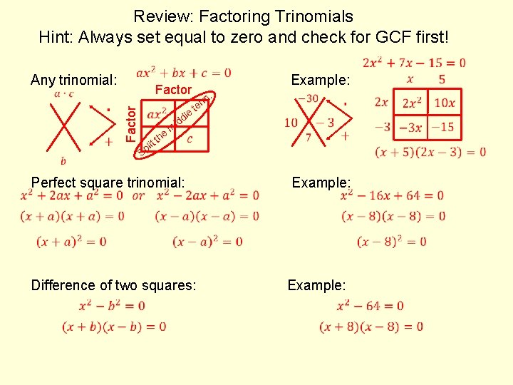 Algebra 2 A Unit 3 Quadratic Functions Algebra