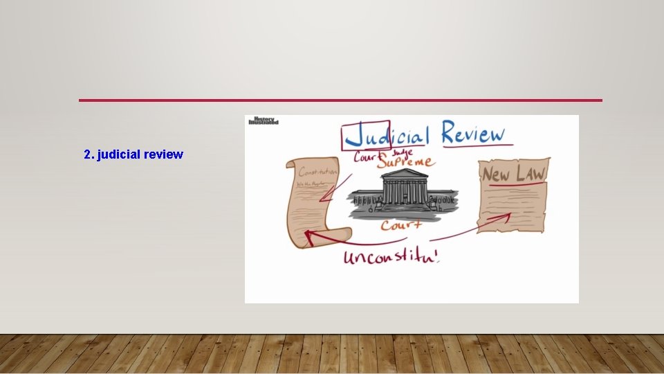 POWERS OF THE JUDICIAL BRANCH WHAT DO YOU