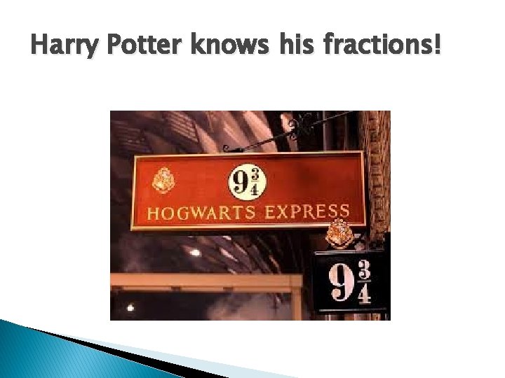 Fractions MATH IS EVERYWHERE Quick Vocabulary Review Numerator