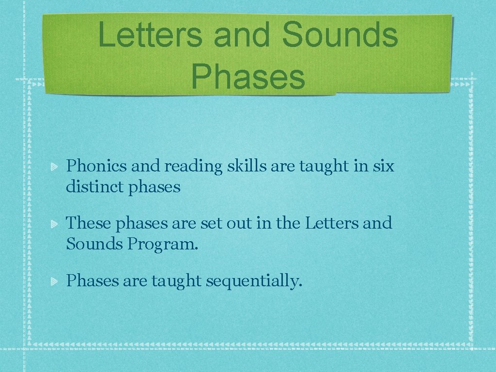 Letters and Sounds Phonics Based Program Hope Community
