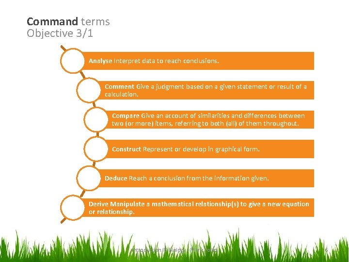 Introduction to IB Biology SL Aims of the