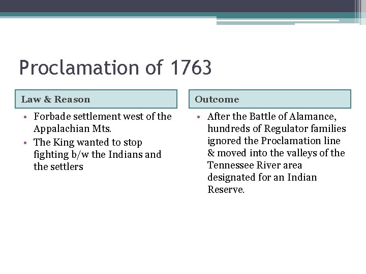 The Road to Independence The British Parliament began