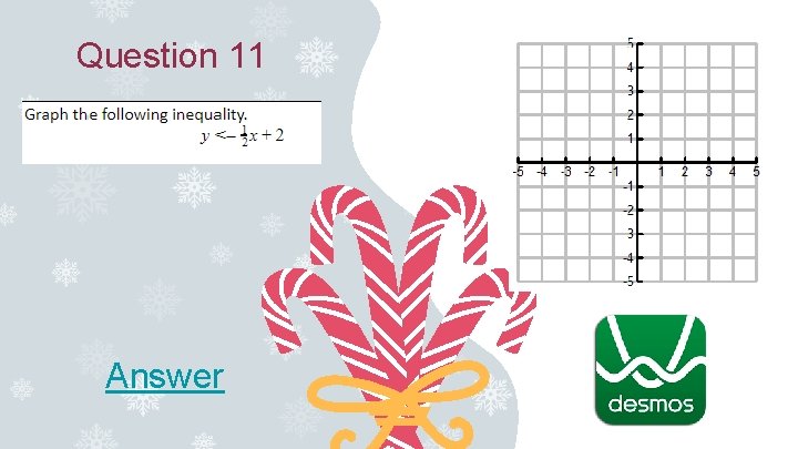Algebra 1 Common Assessment 2 Review With Video