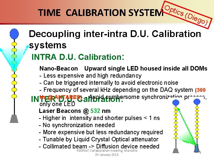 Summary of Calibration and Instrumentation Session Robert Lahmann