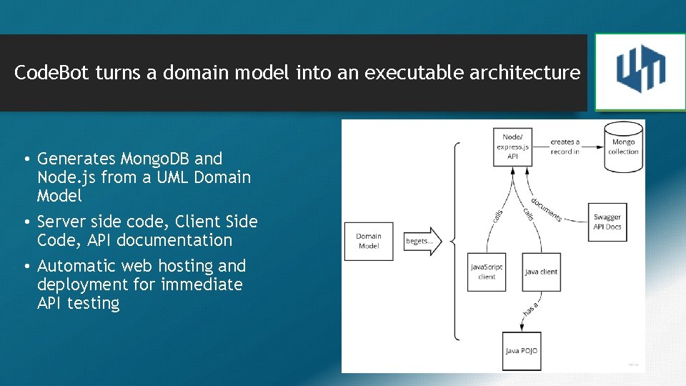Code Bot UX Generate code from EA wireframes