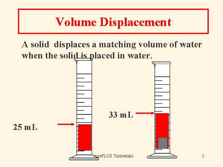 Chapter 1 Measurements Density lecture PLUS Timberlake 1