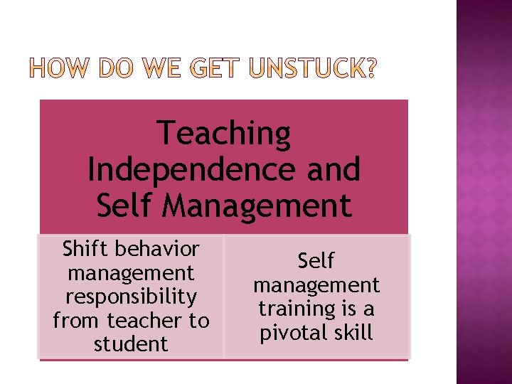 Teaching Independence and Self Management Shift behavior management