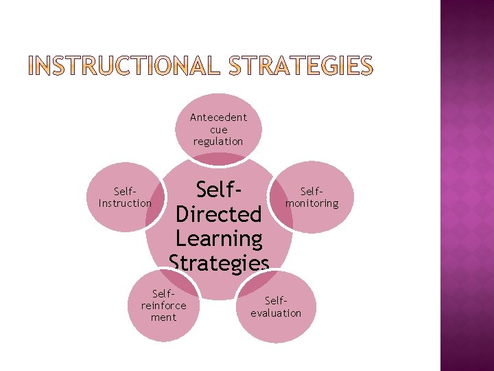 Teaching Independence and Self Management Shift behavior management