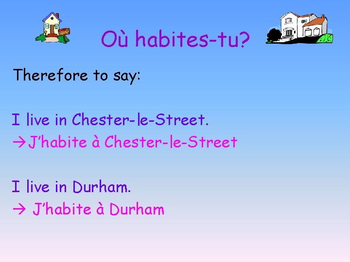 Ma maison Objectives To say where I live
