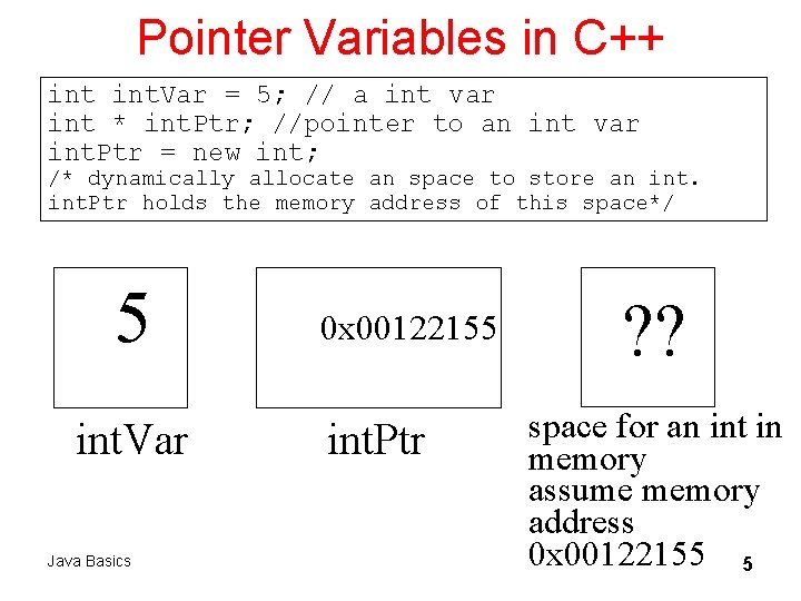 Java Basics Pointers And Object Variables Topic 3