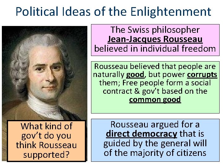 The Enlightenment SSWH 13 B Identify the major