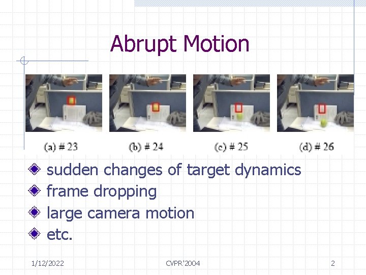 Multiscale Visual Tracking by Sequential Belief Propagation Gang