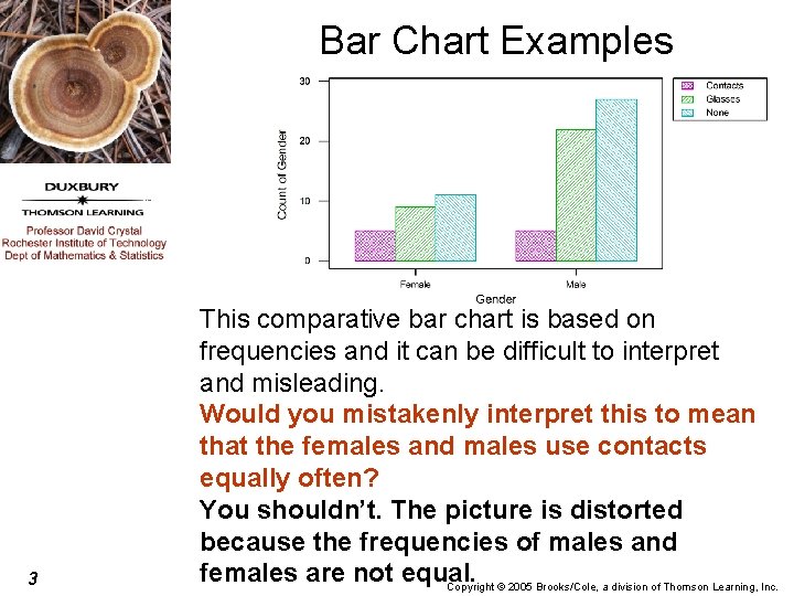 Chapter 3 Graphical Methods for Describing Data 1