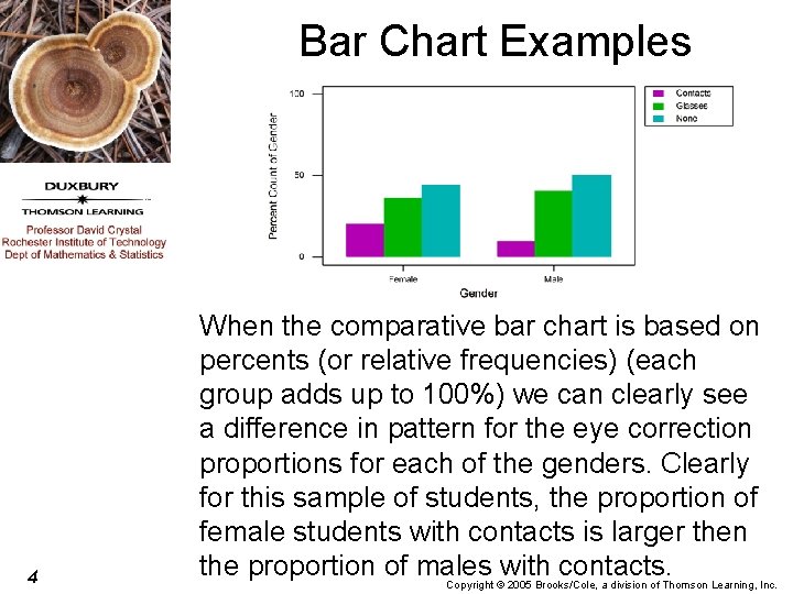 Chapter 3 Graphical Methods for Describing Data 1