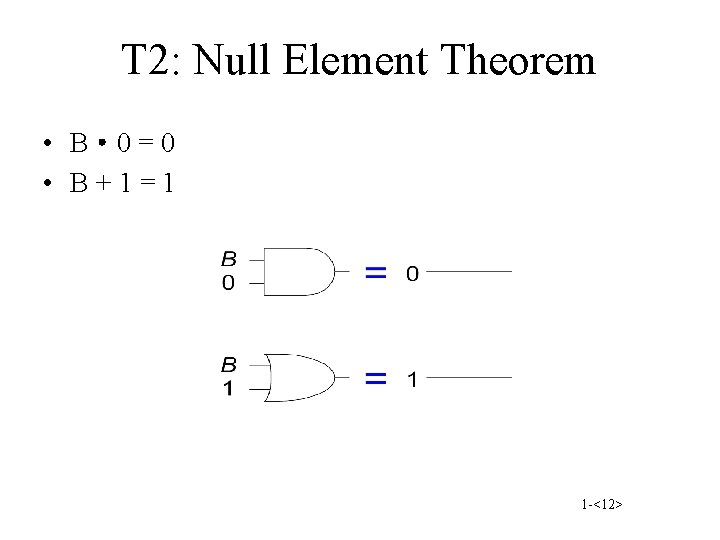 CS 140 Lecture 2 Combinational Logic CK Cheng