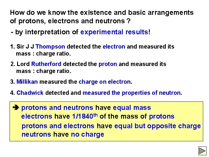 ATOMIC STRUCTURE AS Chemistry Basic Atomic Structure Hy