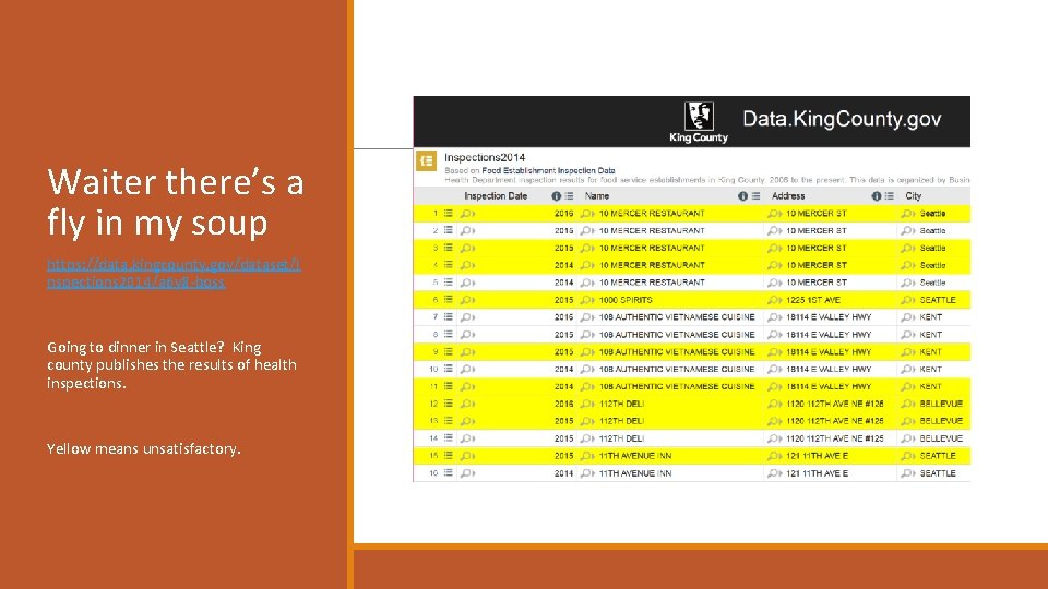 Open Data Initiative WHATS IN IT FOR LIBRARIES