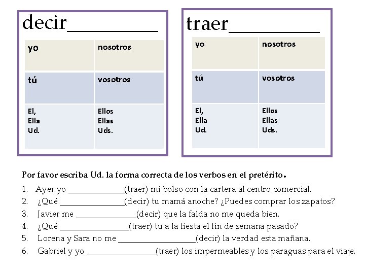 IRREGULAR PRETERITES U verbs Poder Saber haber I