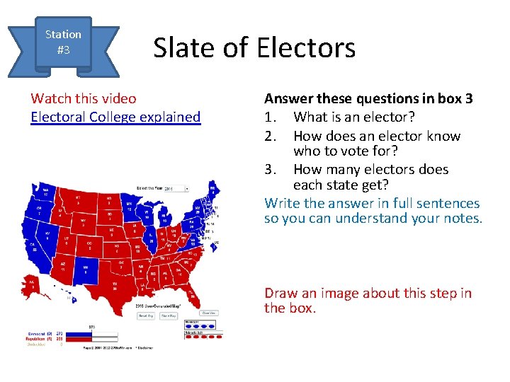 Electoral College Stations Activity Complete each station by