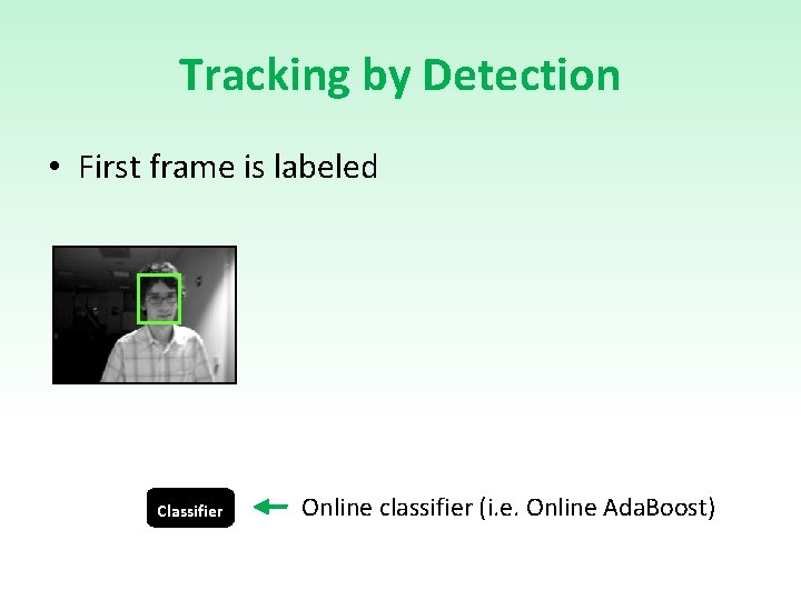 Visual Tracking with Online Multiple Instance Learning Boris