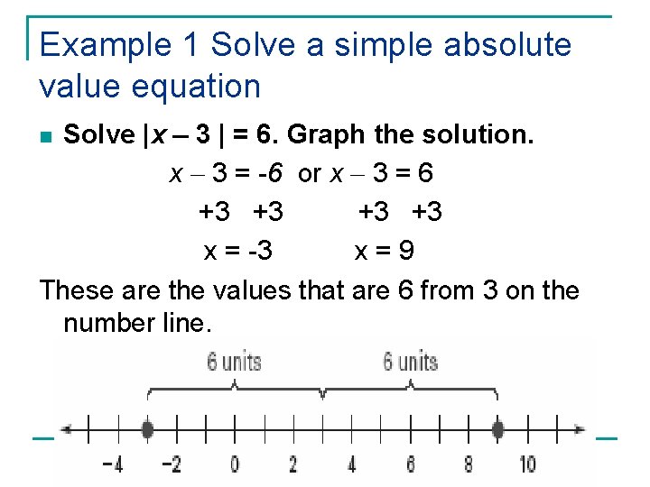 Teacher Mrs Volynskaya Algebra 2 Absolute Value Equations
