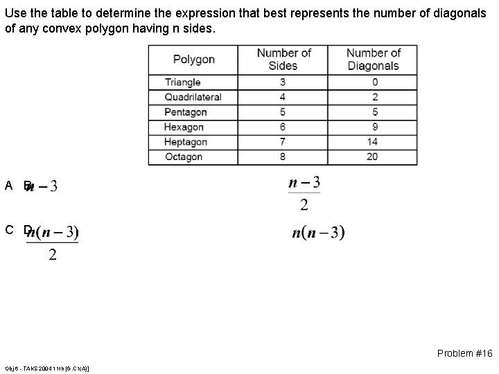 Questions with Tables using a calculator Which equation