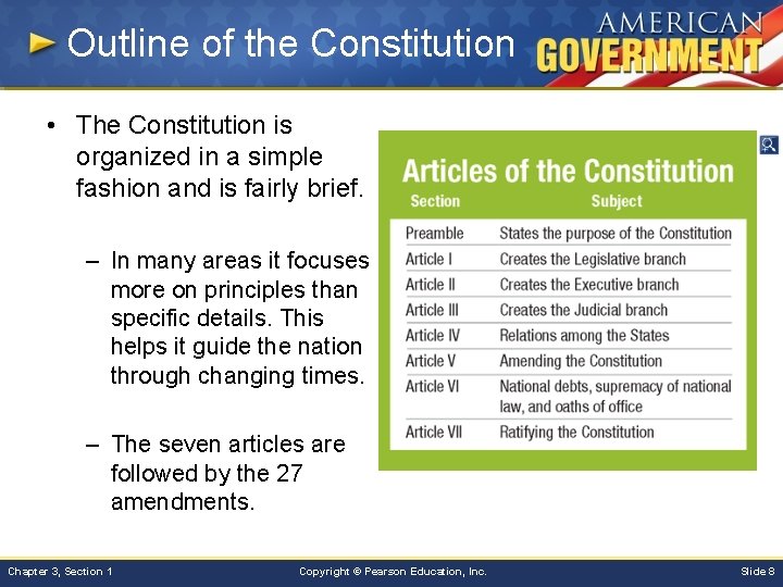 Chapter 3 The Constitution Section 1 ObjectivesLearning Targets