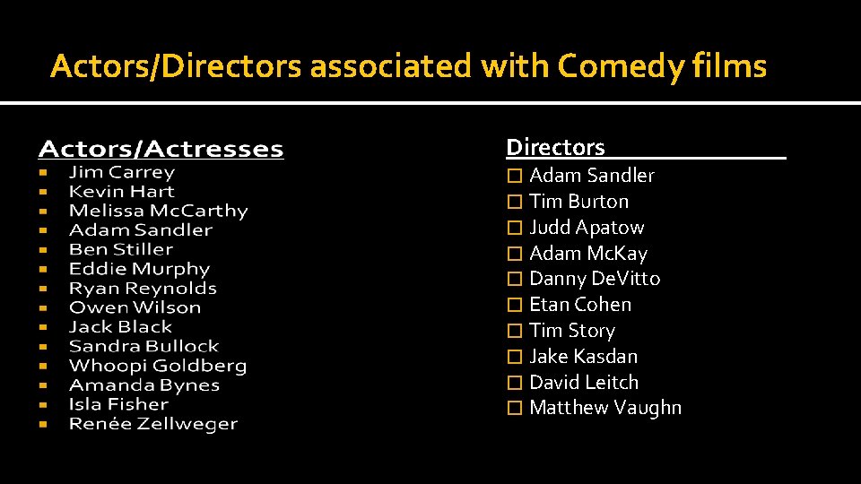 Comedy History of the Comedy films Between 1895