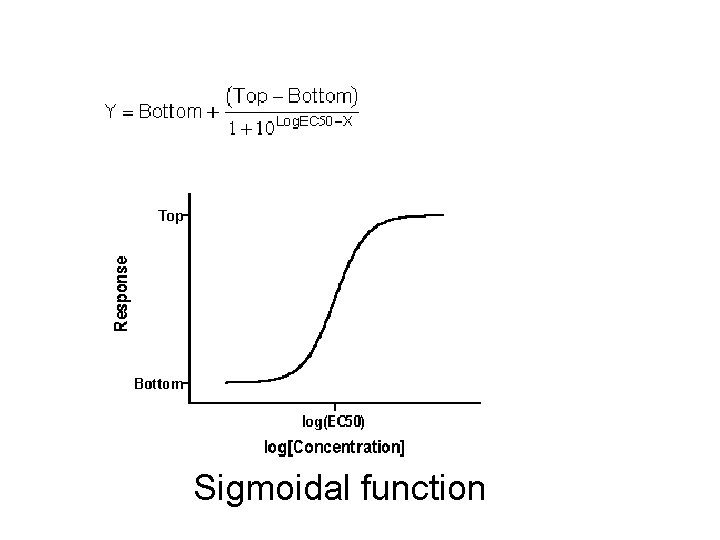 Brain computation More labels for new disciplines Neuroscience