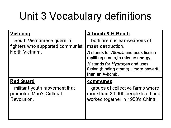Unit 3 Vocabulary definitions Cold War Era of