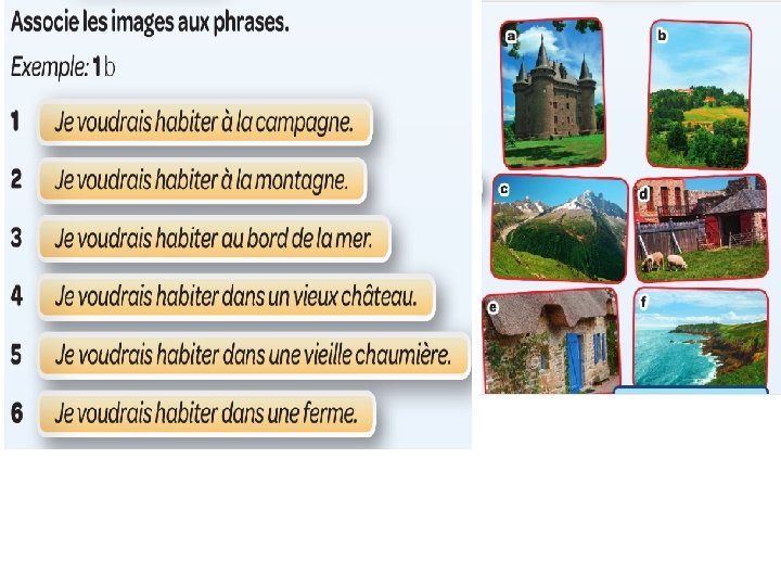 lundi 20 avril L o jhabite Objectifs Parler