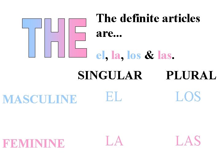 Por Toms F Silva M Ed Objetivos Students