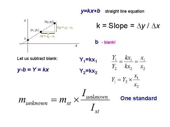 Lecture 3 Calibration and Standards Leastsquares curve fitting