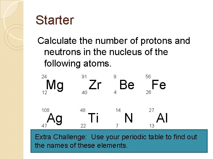 Isotopes and Relative Atomic Mass Learning Objectives Do