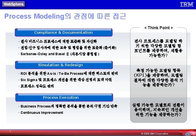 ProcessCentric Approach Provides EndtoEnd Visibility By viewing the
