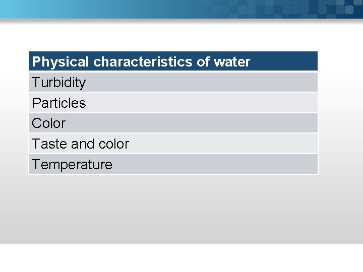 Water supply Physical Characteristics of Water Ghada Kassab