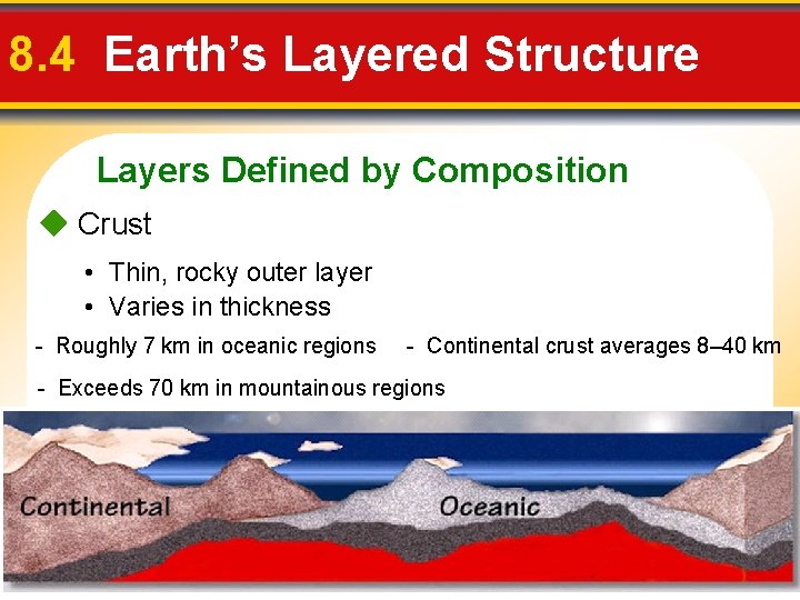 Prentice Hall EARTH SCIENCE Tarbuck Lutgens Chapter 8